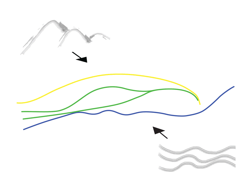 The Shell – Francois Chimier, Architect, Beijing